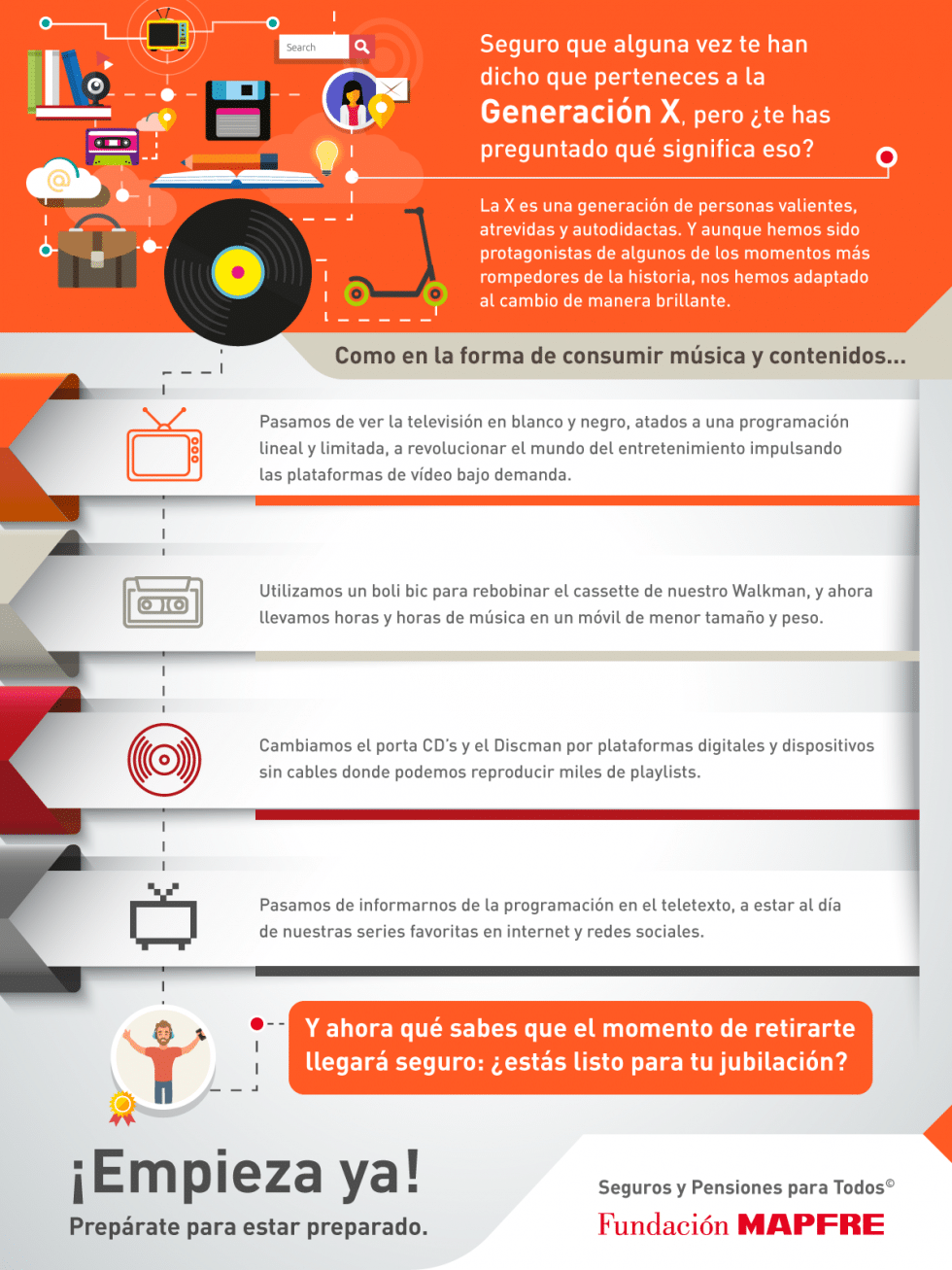 Perteneces a una generación que hizo suyo el mundo digital - SyPpT